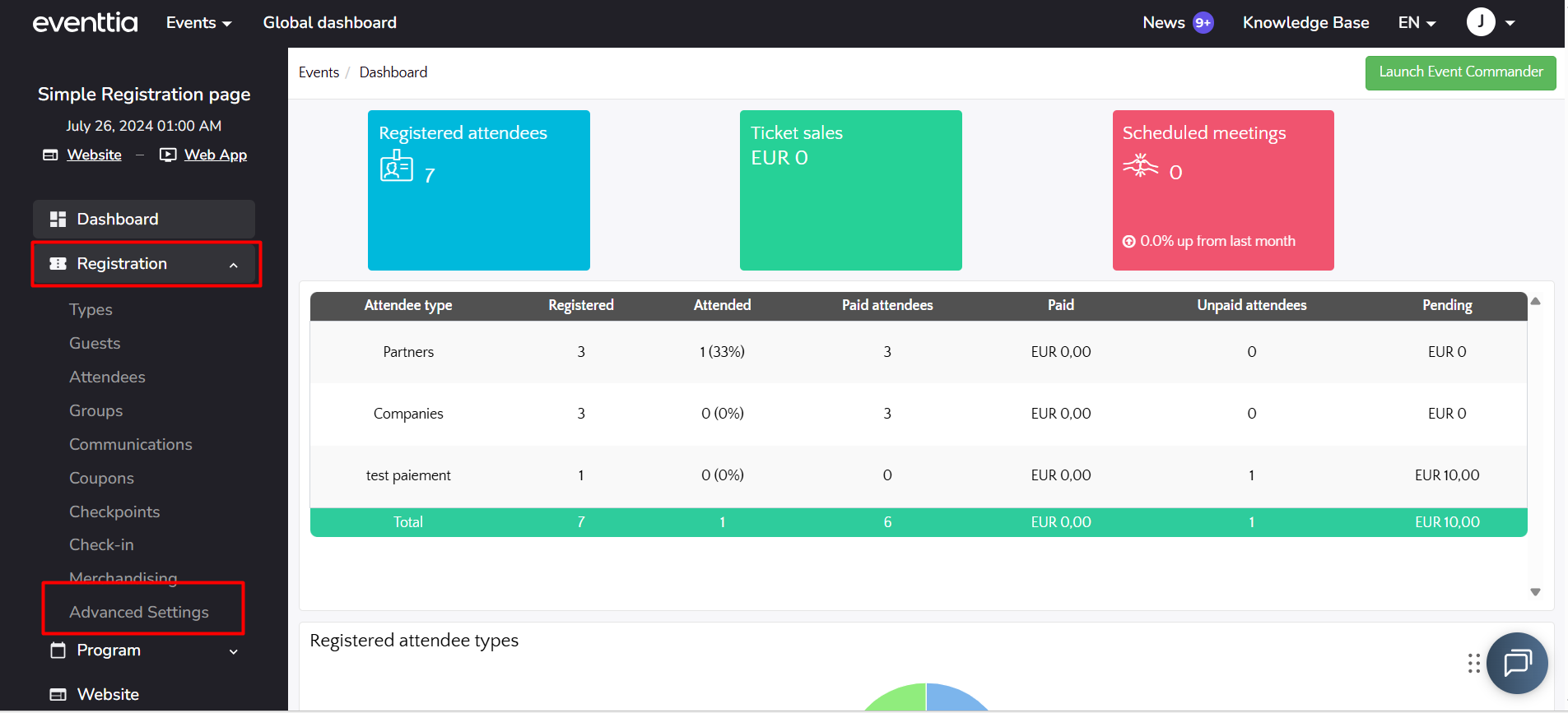 How to customize your registration form and the successful registration ...